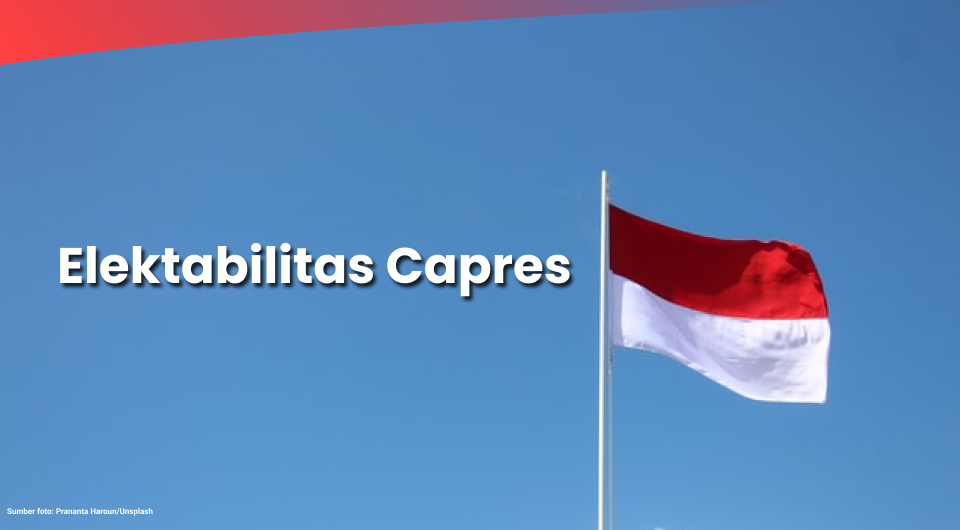 Survei Indikator: Prabowo Miliki Elektabilitas Tertinggi - Dataindonesia.id Survei Indikator: Prabowo Miliki Elektabilitas Tertinggi - Dataindonesia.id