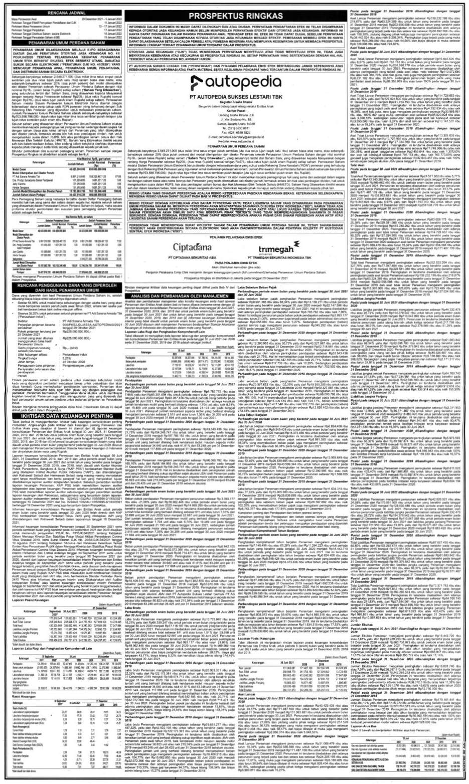 Prospektus Autopedia Sukses Lestari Tbk 29 Desember 2021 - Dataindonesia.id