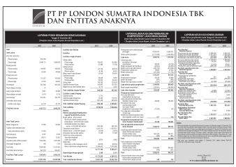 Laporan Keuangan Q4 2021 PP London Sumatra Indonesia Tbk - Dataindonesia.id