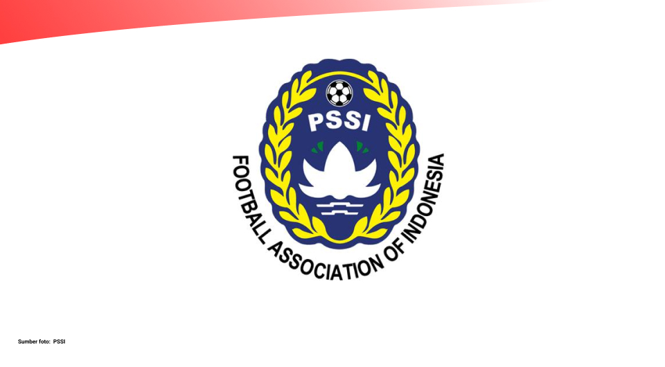 Profil PSSI - Dataindonesia.id