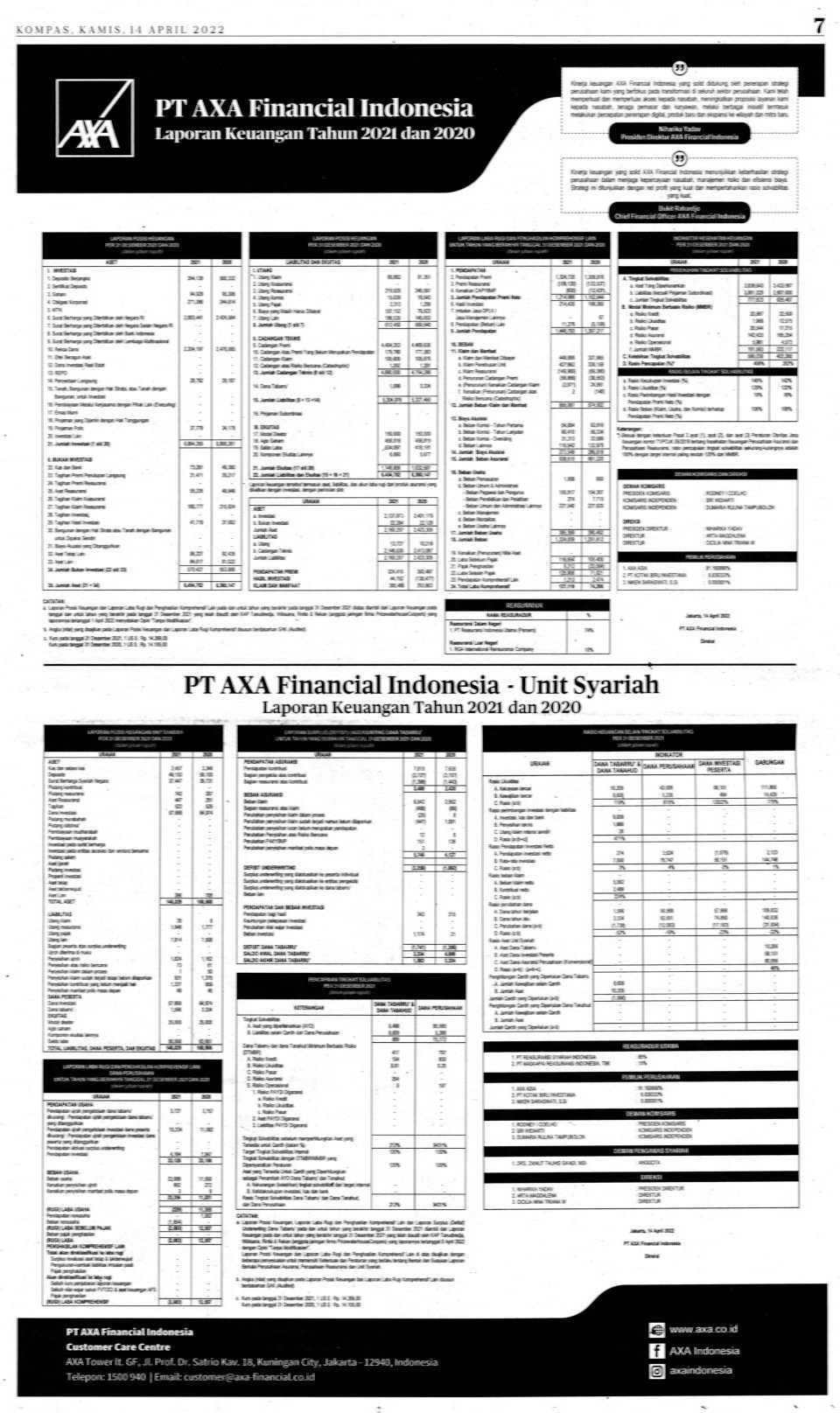 Laporan Keuangan Axa Financial Indonesia Q4 2021 - Dataindonesia.id