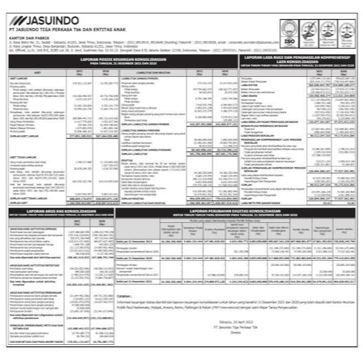 Laporan Keuangan Jasuindo Tiga Perkasa Tbk (JTPE) Q4 2021 ...