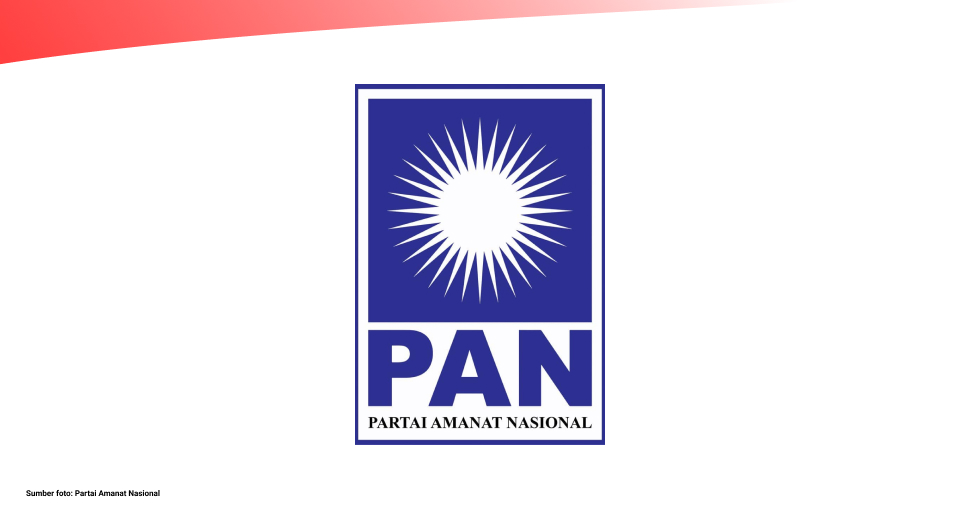 Profil Partai Amanat Nasional (PAN) - Dataindonesia.id