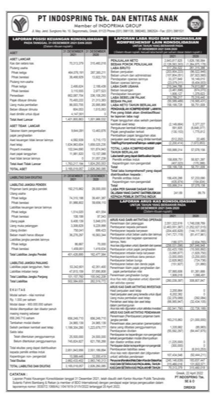 Laporan Keuangan Indospring Tbk (INDS) Q4 2021 - Dataindonesia.id