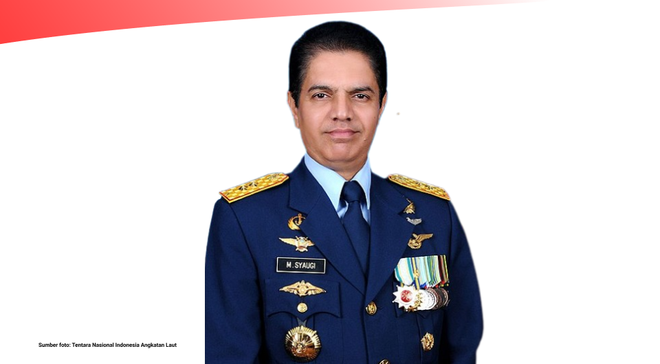 Profil Muhammad Syaugi Alaydrus - Dataindonesia.id