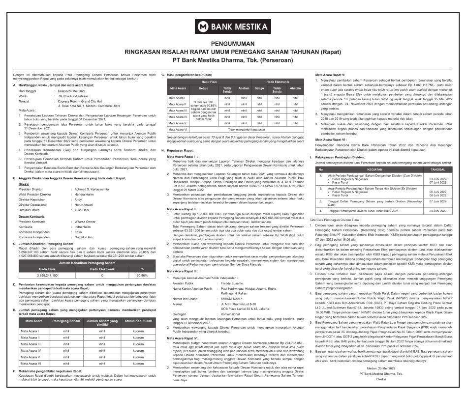 Hasil RUPS Bank Mestika Dharma Tbk (BBMD) 25 Mei 2022 - Dataindonesia.id