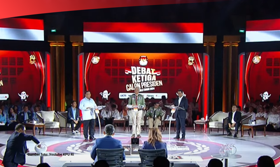 Hasil Jajak Pendapat Performa Capres dalam Debat Ketiga Pemilu 2024 (7 ...