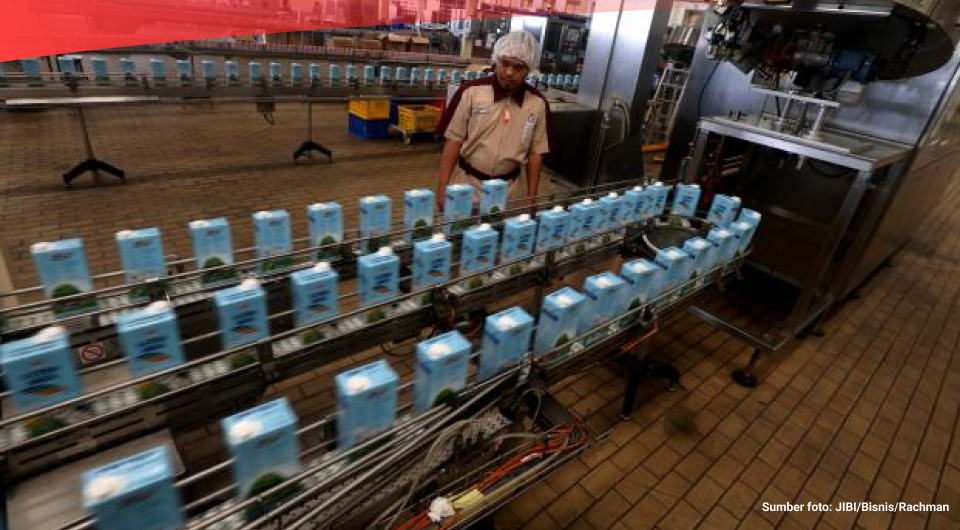 Kinerja Keuangan Ultrajaya Milk (ULTJ) Kuartal III/2019 – Kuartal III ...