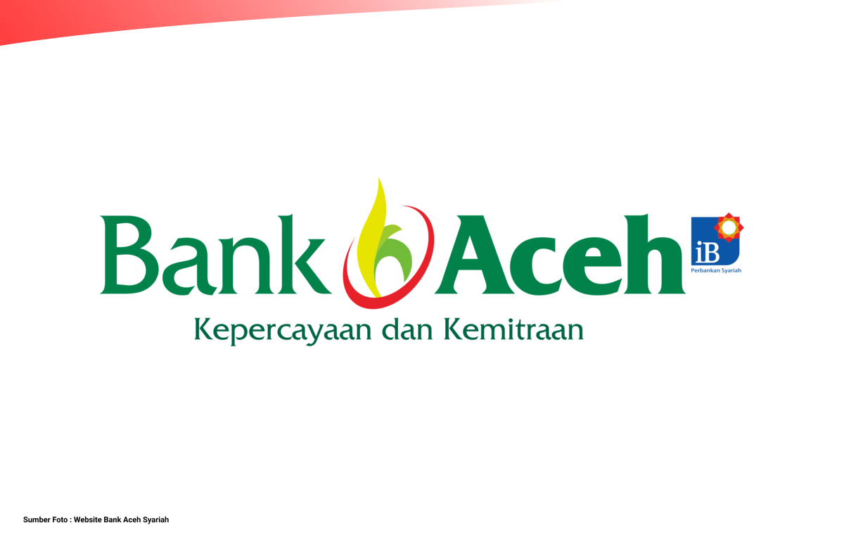 Kinerja Keuangan Bank Aceh Syariah pada Kuartal III/2023 - Dataindonesia.id