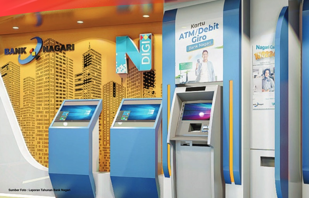 Kinerja Keuangan BPD Sumatera Barat (Bank Nagari) pada 2023 ...