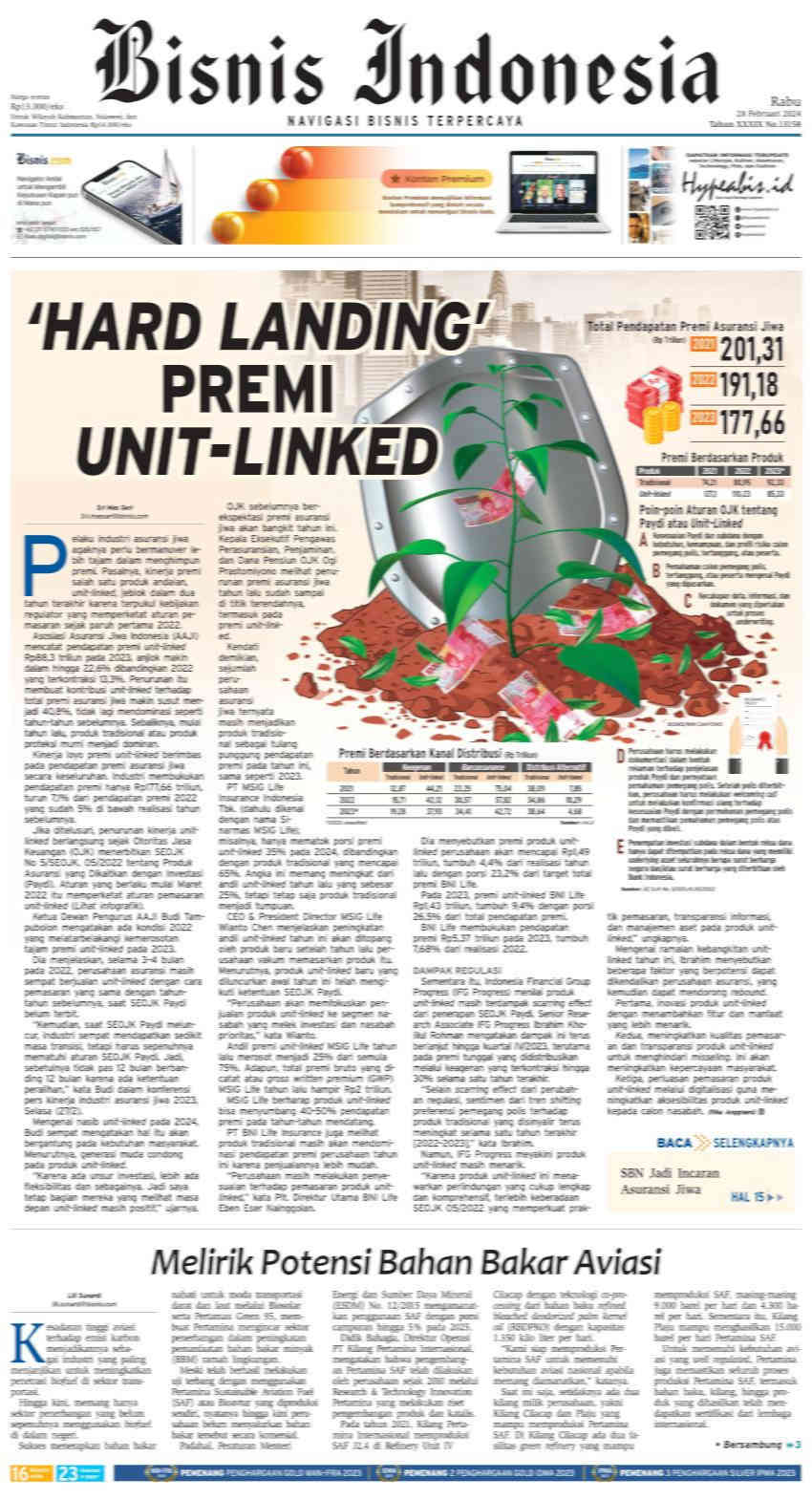 Daftar Judul Berita Koran Bisnis Indonesia Edisi 28 Februari 2024 - Dataindonesia.id