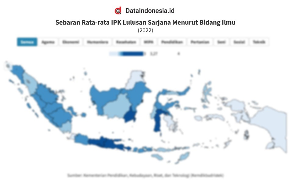Data Sebaran Rata-rata IPK Sarjana di Indonesia Menurut Bidang Ilmu ...