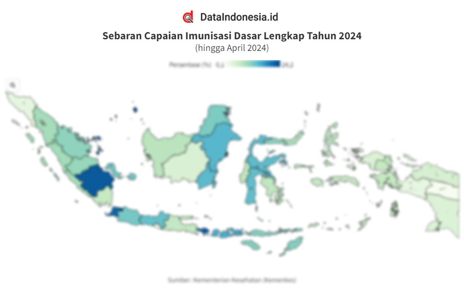 Data Sebaran Capaian Imunisasi Dasar Lengkap hingga April 2024 - Dataindonesia.id