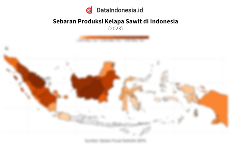 Data Sebaran Produksi Kelapa Sawit di Indonesia pada 2023 - Dataindonesia.id