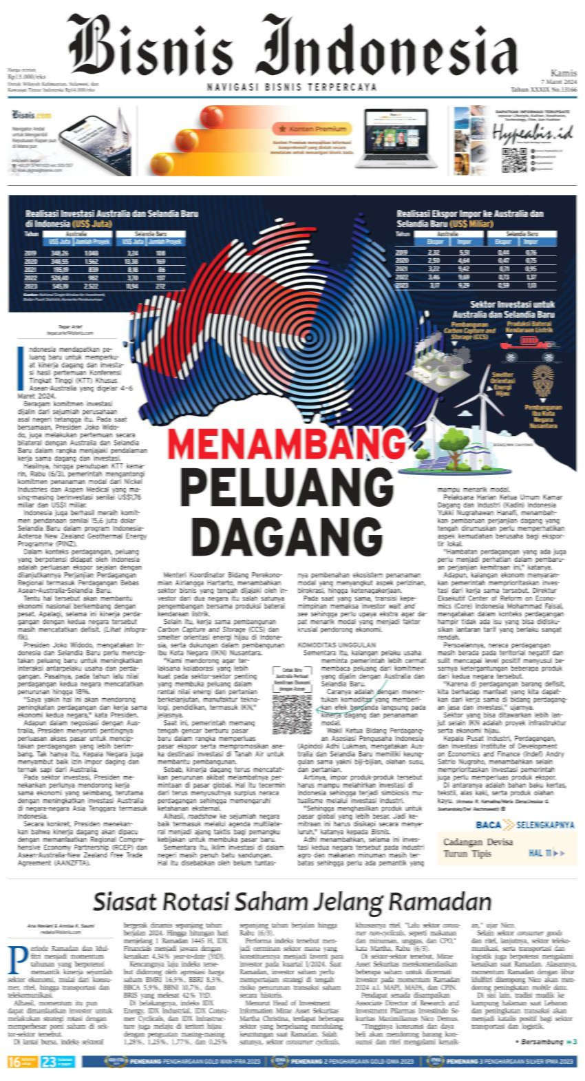 Daftar Judul Berita Koran Bisnis Indonesia Edisi 07 Maret 2024 - Dataindonesia.id