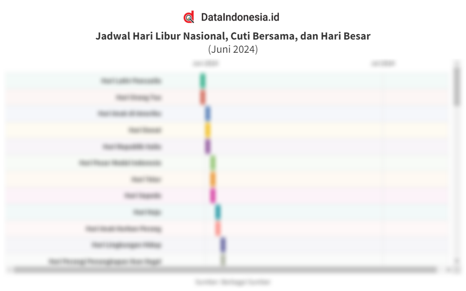 Kalender Juni Liburnya 2024