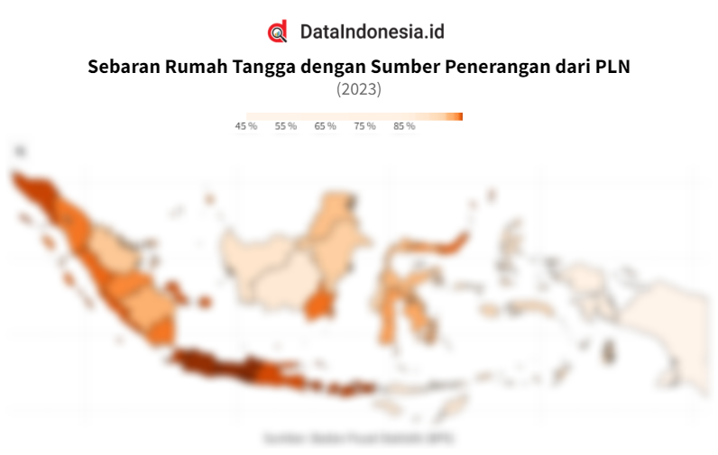 Data Sebaran Rumah Tangga dengan Sumber Penerangan dari Listrik PLN ...