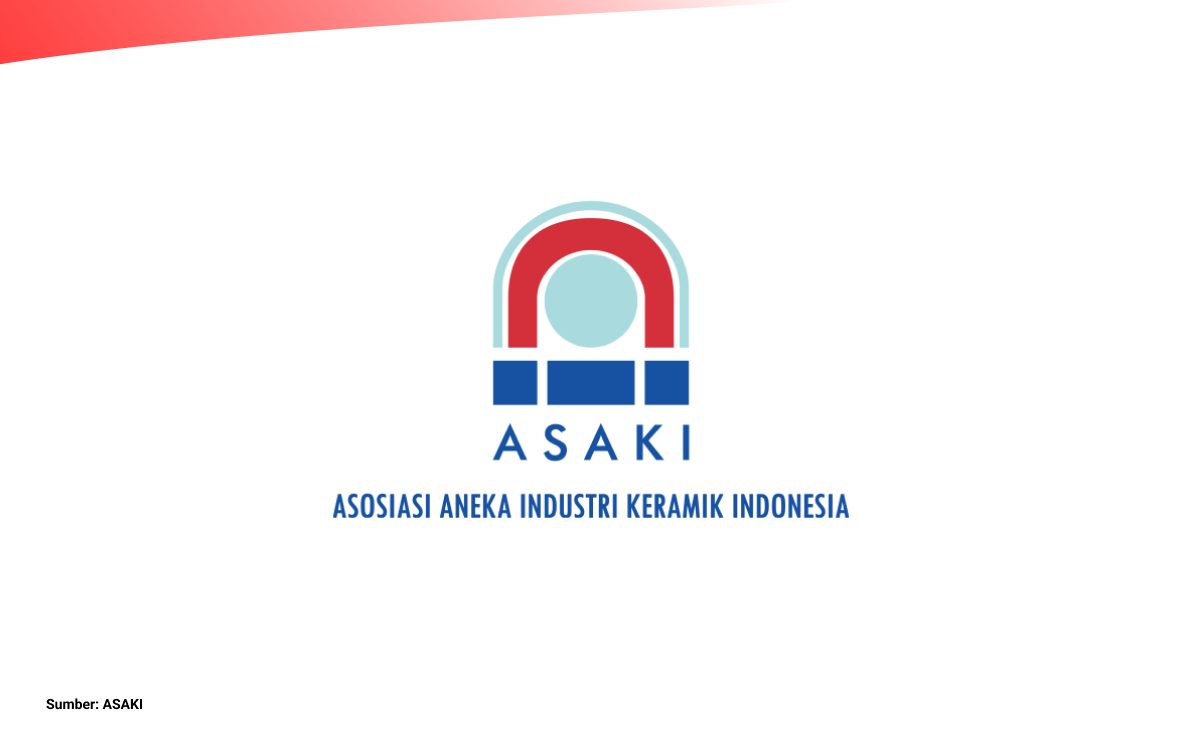 Profil Asosiasi Aneka Industri Keramik Indonesia (ASAKI) - Dataindonesia.id