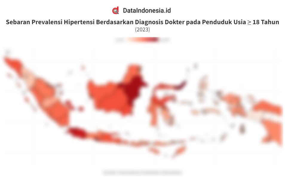 Data Sebaran Prevalensi Hipertensi Penduduk Indonesia pada 2023 - Dataindonesia.id