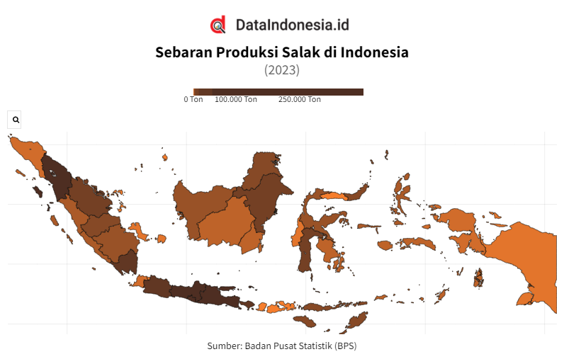 Data Sebaran Produksi Salak di Indonesia pada 2023 - Dataindonesia.id
