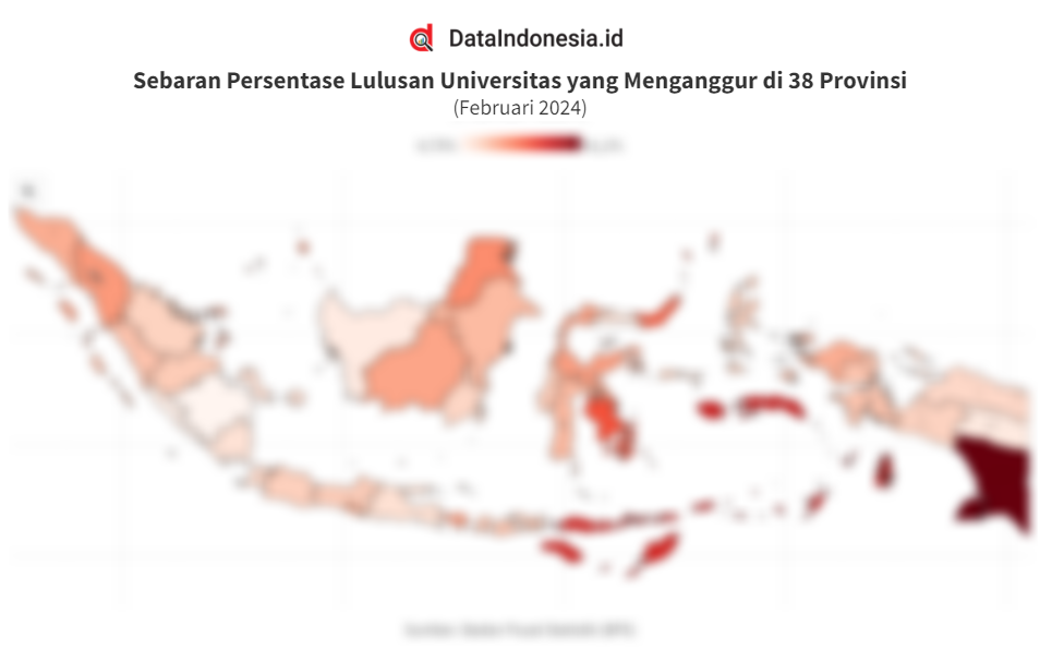 Data Sebaran Persentase Penduduk Lulusan Universitas yang Menganggur ...