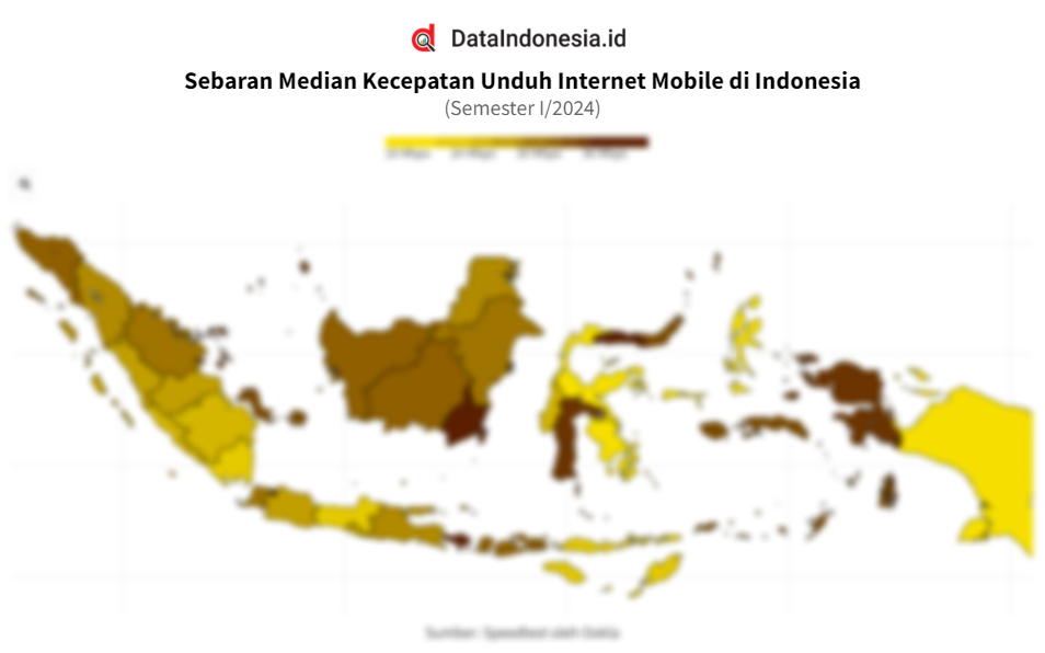 Data Sebaran Median Kecepatan Unduh Internet Mobile di Indonesia pada ...