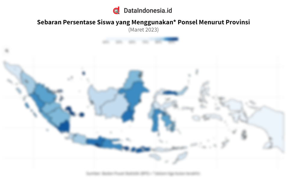 Data Sebaran Persentase Siswa yang Menggunakan Ponsel Menurut Provinsi ...