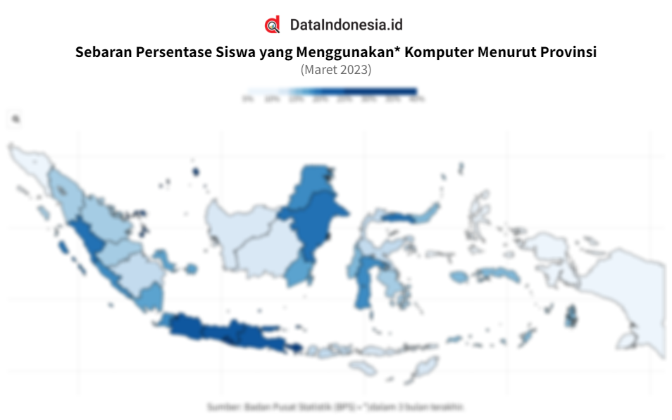 Data Sebaran Persentase Siswa yang Menggunakan Komputer Menurut ...