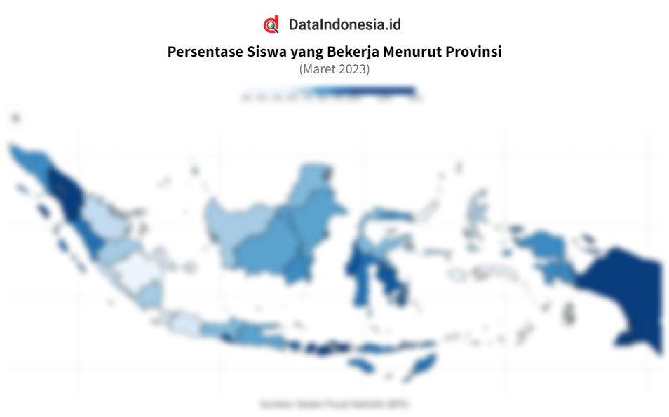 Data Sebaran Persentase Siswa yang Bekerja Menurut Provinsi pada 2023 ...