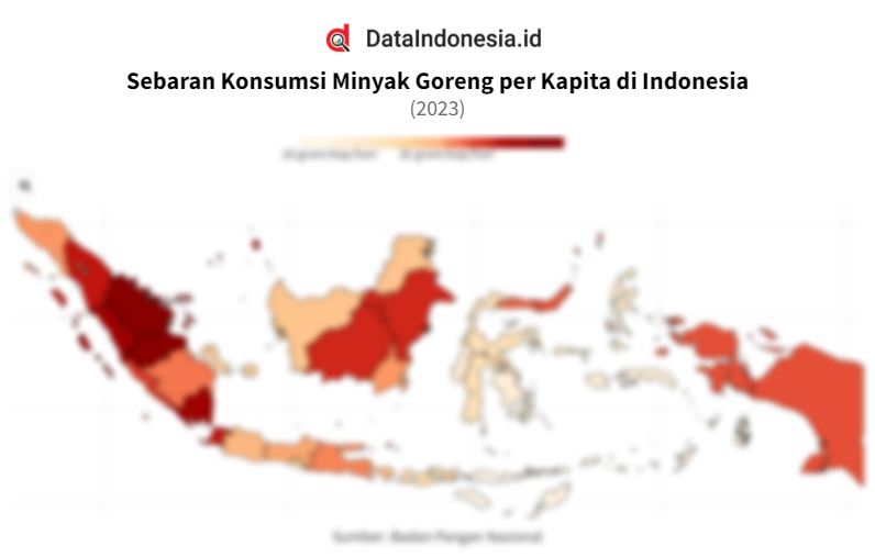 Data Sebaran Konsumsi Minyak Goreng per Kapita di Indonesia pada 2023 - Dataindonesia.id