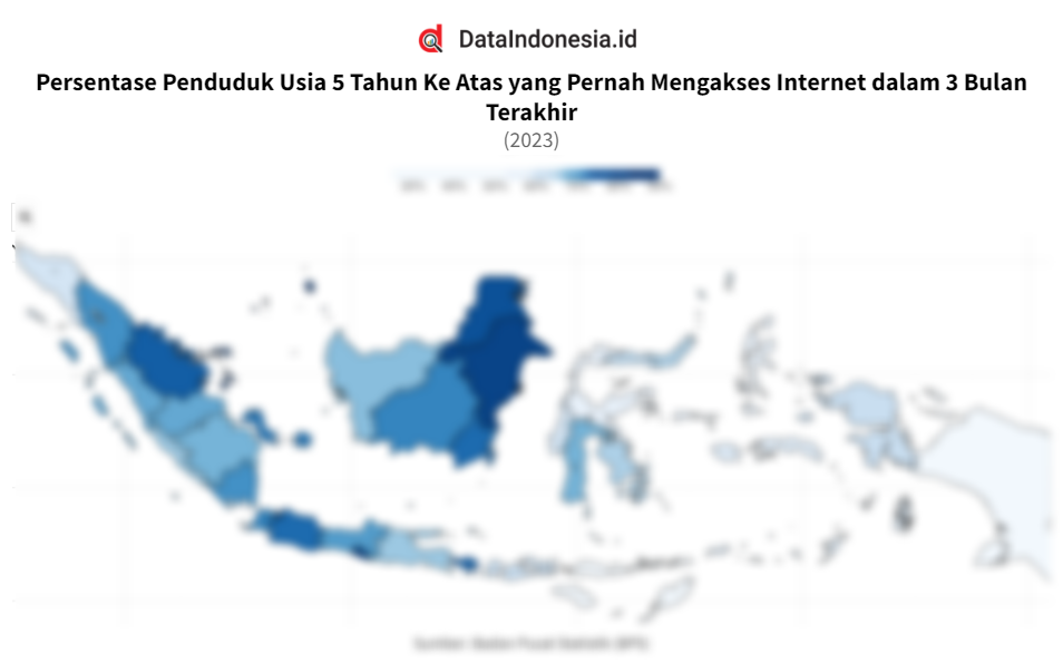Data Sebaran Penetrasi Internet di Indonesia pada 2023 - Dataindonesia.id