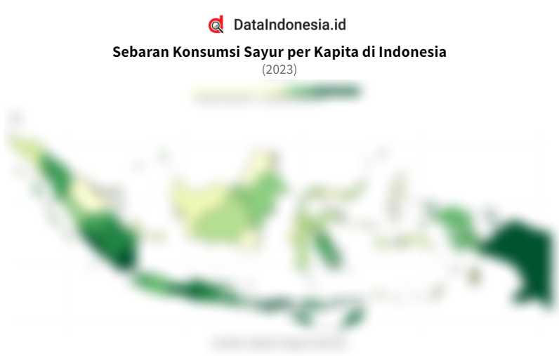 Data Sebaran Konsumsi Sayur per Kapita di Indonesia pada 2023 - Dataindonesia.id