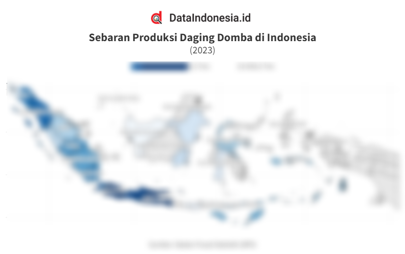 Data Sebaran Produksi Daging Domba di Indonesia pada 2023 - Dataindonesia.id