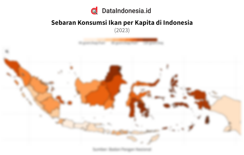 Data Sebaran Konsumsi Ikan per Kapita di Indonesia pada 2023 - Dataindonesia.id