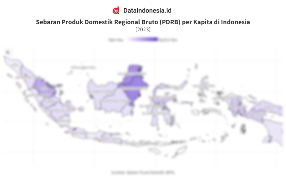 Data Sebaran Produk Domestik Regional Bruto (PDRB) per Kapita di Indonesia pada 2023 ...
