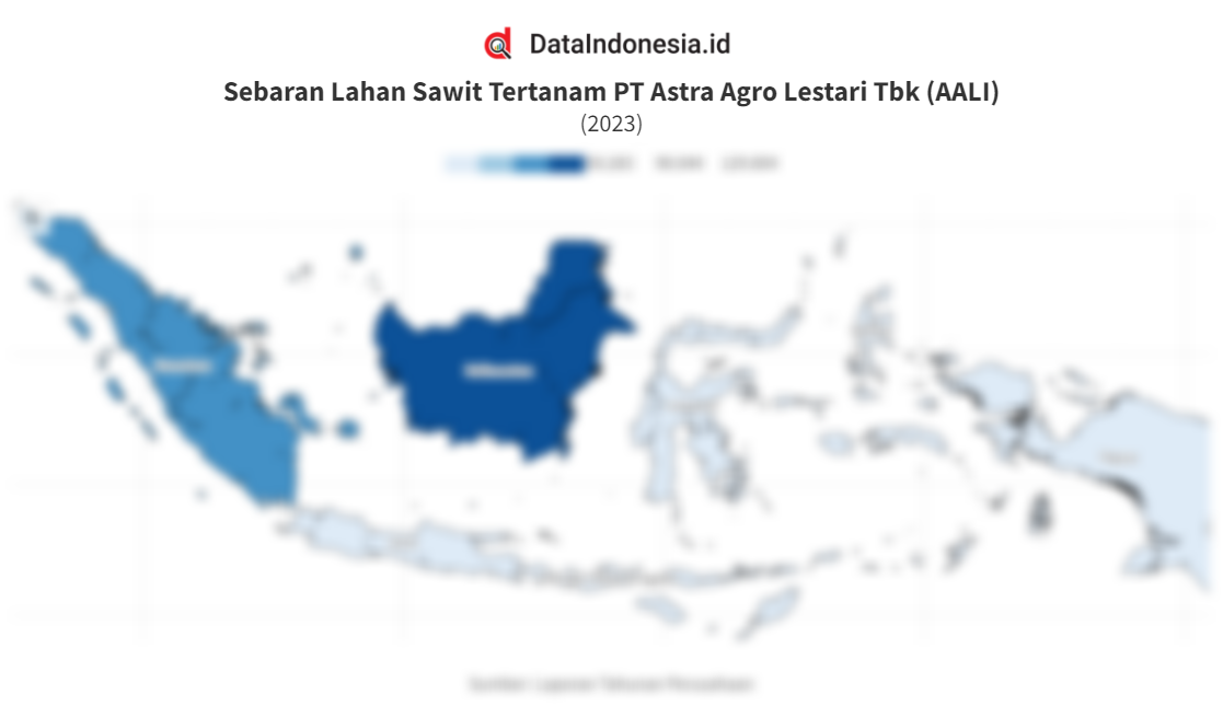 Data Sebaran Lahan Sawit Tertanam Astra Agro Lestari (AALI) pada 2023 - Dataindonesia.id