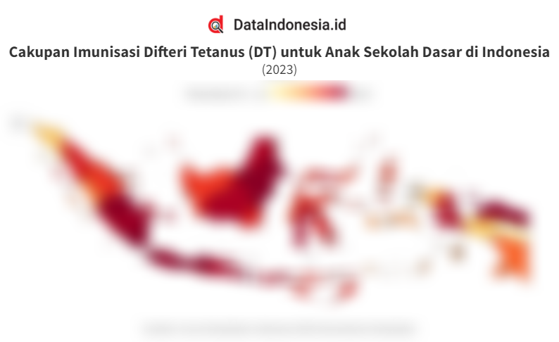 Data Sebaran Cakupan Imunisasi Difteri Tetanus (DT) untuk Anak Sekolah ...
