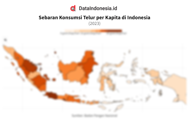Data Sebaran Konsumsi Telur per Kapita di Indonesia pada 2023 - Dataindonesia.id