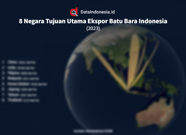 Data 8 Negara Tujuan Ekspor Batu Bara Indonesia Terbesar pada 2023 - Dataindonesia.id