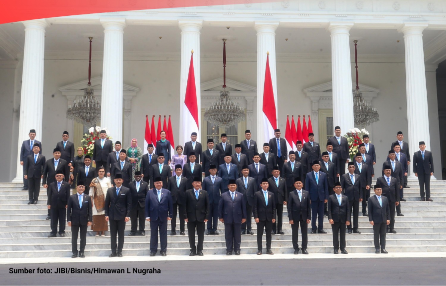 Daftar Lengkap 48 Kementerian di Kabinet Merah Putih Prabowo - Dataindonesia.id