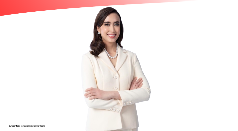 Profil Widiyanti Putri Wardhana - Dataindonesia.id