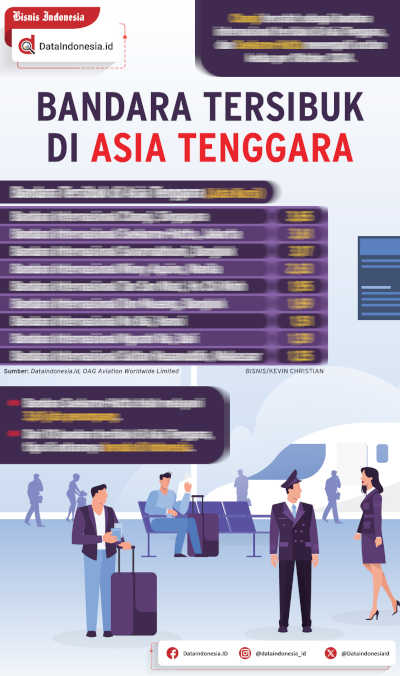 Infografis : Bandara Tersibuk di Asia Tenggara pada Oktober 2024 - Dataindonesia.id