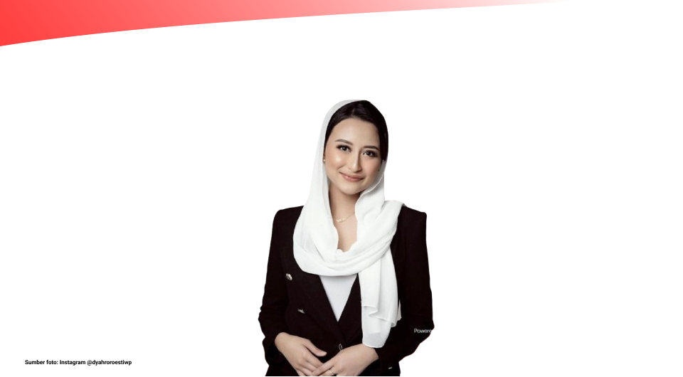 Profil Dyah Roro Esti - Dataindonesia.id