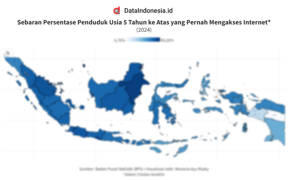 Data Sebaran Tingkat Penetrasi Internet di Indonesia pada 2024 - Dataindonesia.id