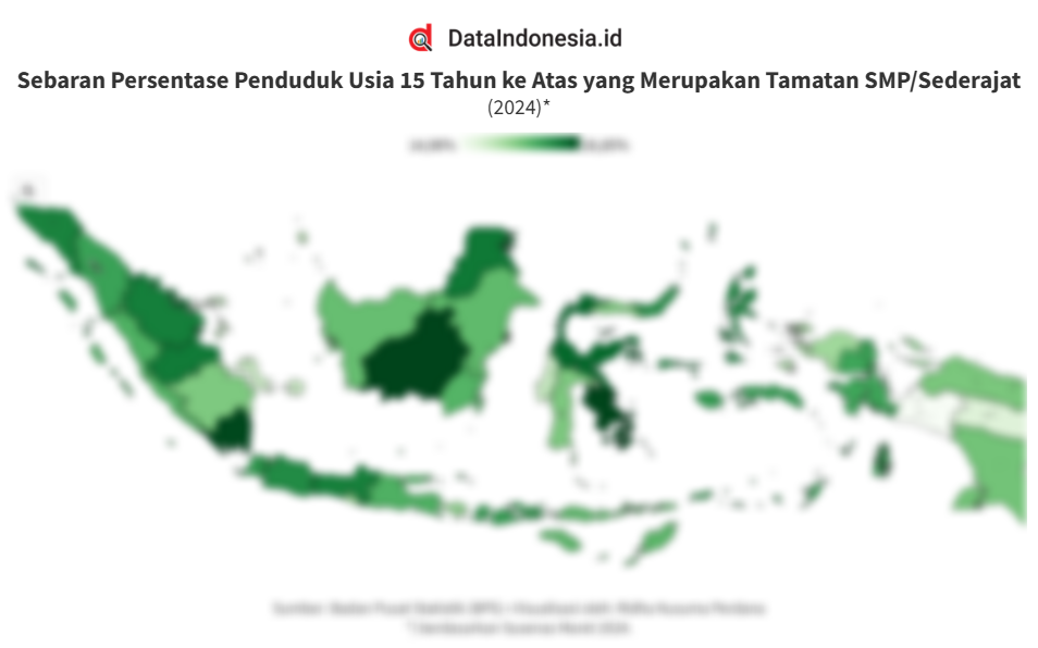 Data Sebaran Penduduk Indonesia Lulusan SMP/Sederajat Menurut Provinsi ...