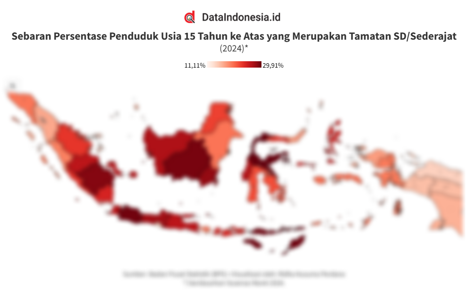 Data Sebaran Penduduk Indonesia Lulusan SD/Sederajat Menurut Provinsi ...