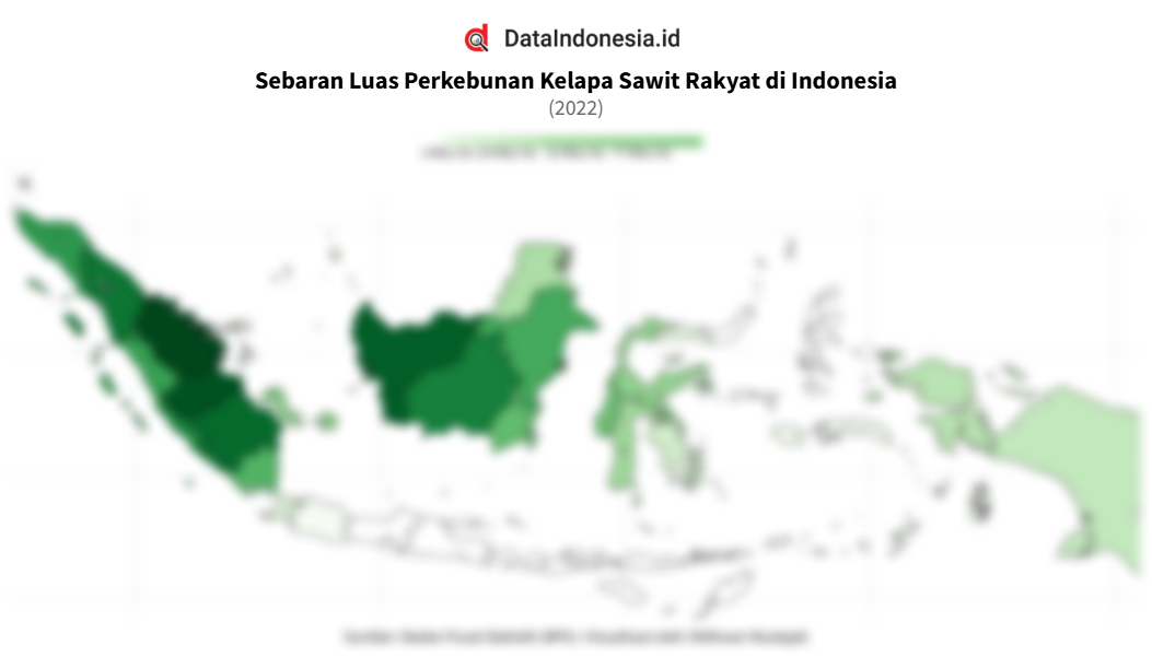 Data Sebaran Luas Perkebunan Kelapa Sawit Rakyat di Indonesia pada 2022 - Dataindonesia.id