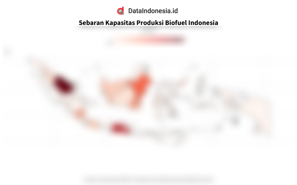 Data Sebaran Kapasitas Produksi Biofuel di Indonesia Berdasarkan Provinsi pada 2023 ...