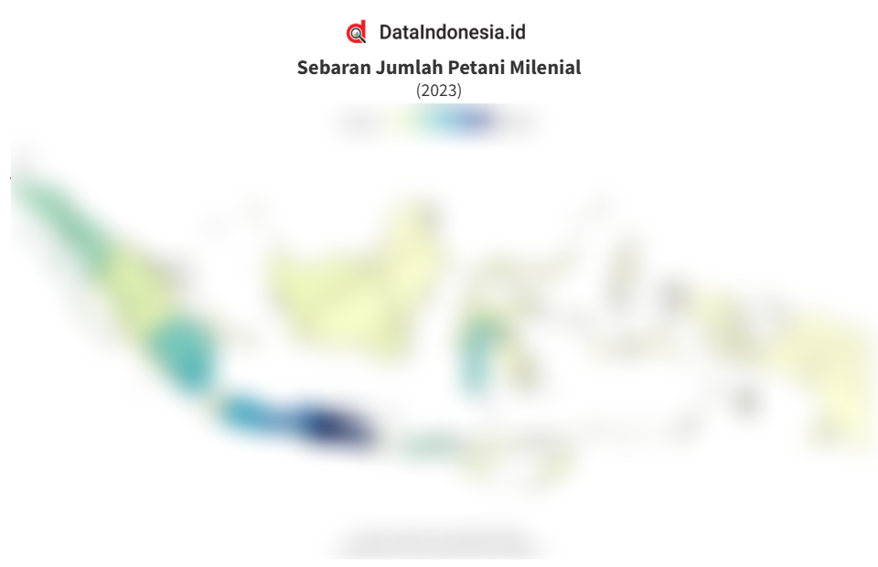 Data Sebaran Jumlah Petani Milenial di Indonesia Menurut Provinsi pada 2023 - Dataindonesia.id