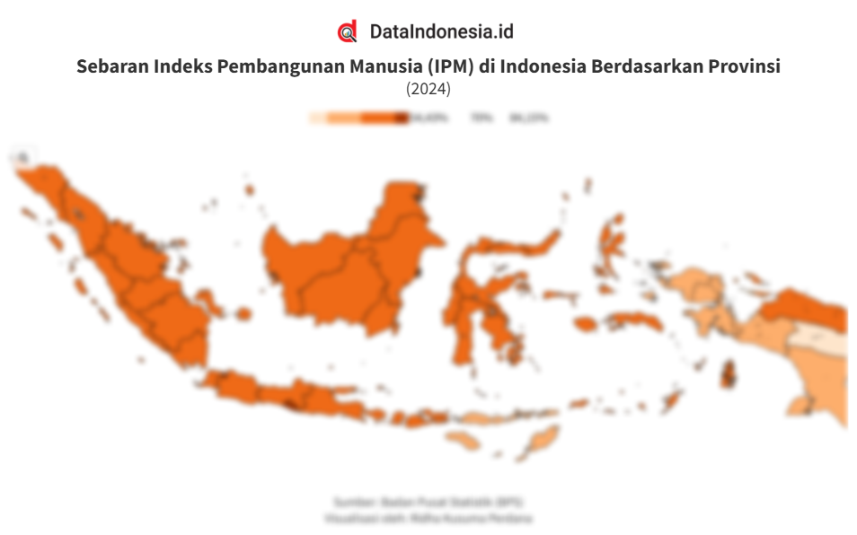 Data Sebaran Indeks Pembangunan Manusia (IPM) Indonesia Berdasarkan Provinsi pada 2024 ...